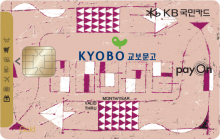 About Kookmin Card (KB Card) - Credit cards, Check(debit) cards and ...